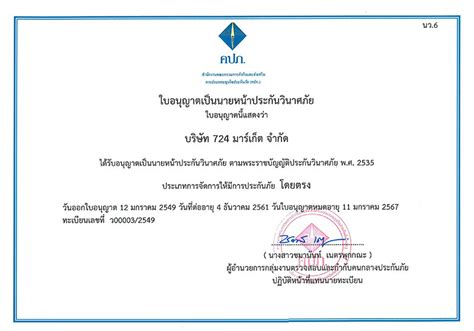 รู้จักเรา 724 Co Th ประกันภัยออนไลน์ ง่ายๆ 24 ชั่วโมง