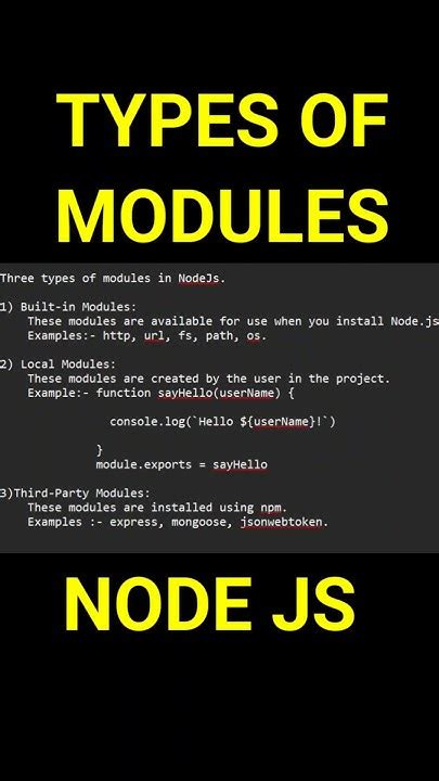 Types Of Modules In Nodejs Shorts Viral Mernstack Jobs Softwareengineer Nodejs React