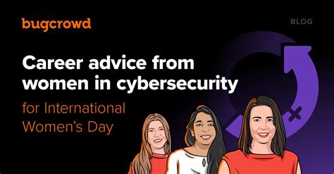bugcrowd on linkedin career advice from women in cybersecurity for