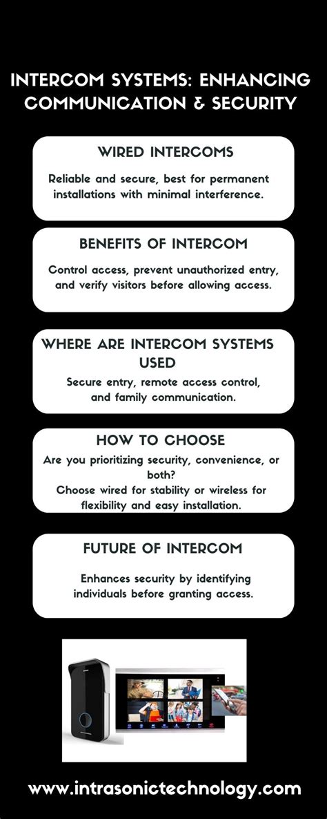 Intercom Systems Enhancing Communication And Security Intrasonic Technology Medium