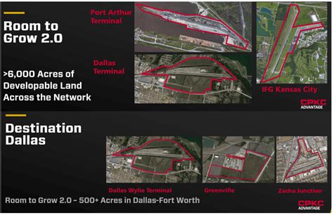 Cpkc There Wont Be A Better Railway Opportunity Nysecp Seeking Alpha