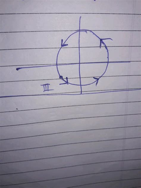 Of Section A Kinematics Of Circular Motion A 1 Figure Shows A