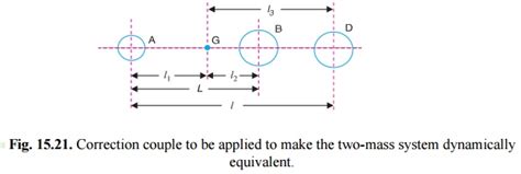 correction couple to be applied to make two mass system dynamically