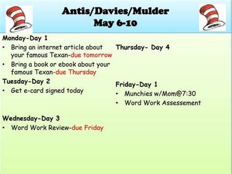 homework powerpoint ppt