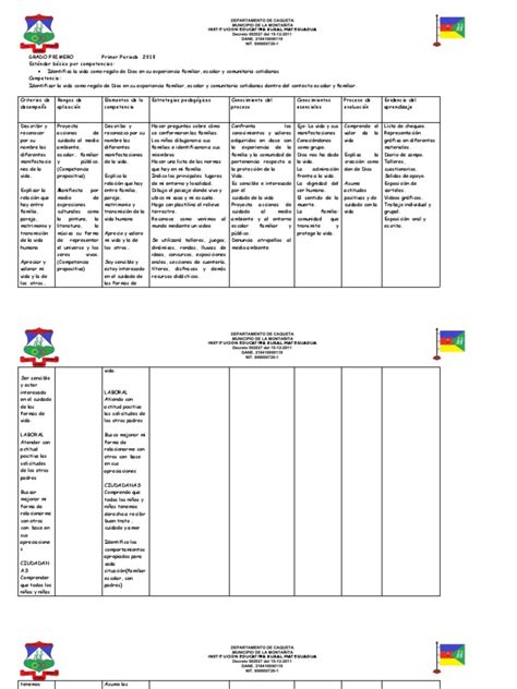 Plan De Religion Pdf Dios Aprendizaje