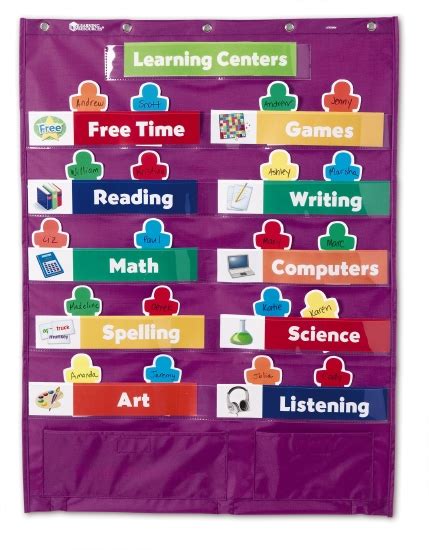 Product Classroom Centres Pocket Chart Teacher Resource School