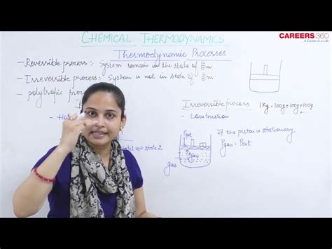 Reversible Irreversible Polytropic Process Mcq Practice Questions And Answers
