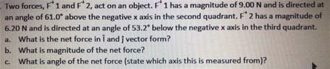 Solved Two Forces F And F Act On An Object F Has A Chegg Com