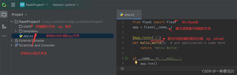 Flask Python Web Pip Install Flask Csdn