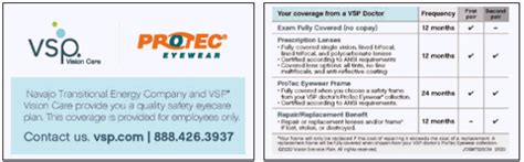 Additional Pair Eligibility
