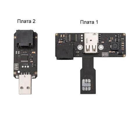 SIM-инжектор KROKS SIM-U Injector для USB модема