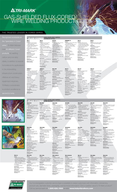 Flux Cored Flux Cored