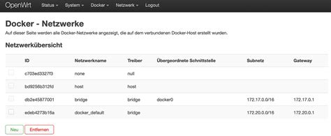 Openwrt With Docker Docker Compose Network Network And Wireless Configuration Openwrt Forum
