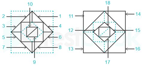 Solved How Many Triangles Are There In The Given Figure