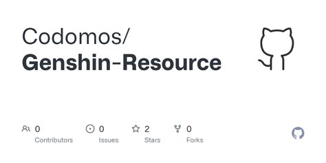 Github Codomosgenshin Resource