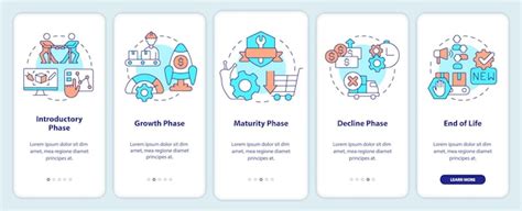 Premium Vector Stages Of Product Lifecycle Onboarding Mobile App Screen