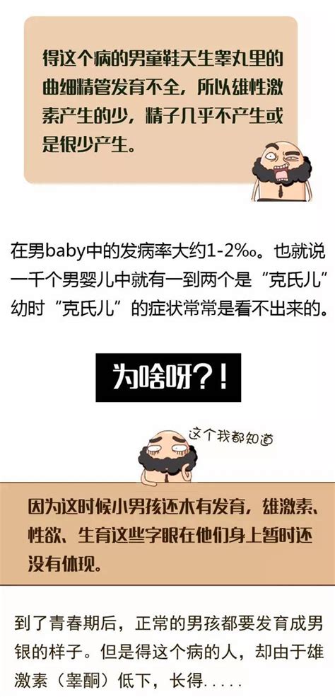 克氏综合征睾丸的样子 大山谷图库