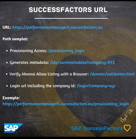 Sumit Kumar On Linkedin Sap Successfactor Saas
