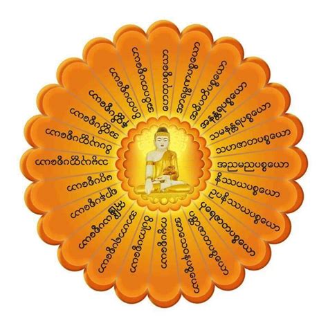 ကပ္ပိယလေး သံဝေဂ လင်္ကာ