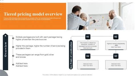 Tiered Pricing Model PowerPoint Templates Slides And Graphics