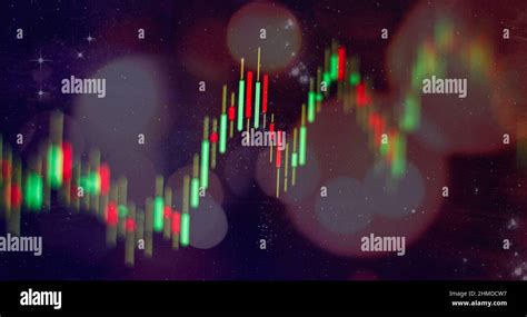 Technical Price Graph And Indicator Red And Green Candlestick Chart On