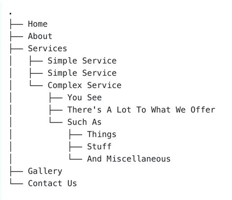 Breadcrumb Navigation Best Practices Examples Cedar Studios Web Design