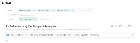 String Aggregation In Beast Mode Domo Community Forum