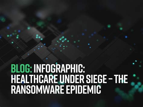 Healthcaresecurity Ransomware Riskmanagement John Parks