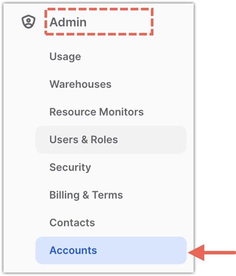 Use Snowflake For Synthetic Data Mostly Ai Docs