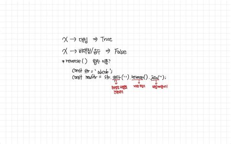 Leetcode 9번 Palindrome Number