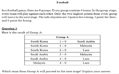 Pisa Like Mathematics Problems Using Football Context After Revision Download Scientific Diagram