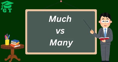 Much Vs Many Easy Guide To Their Differences Usage