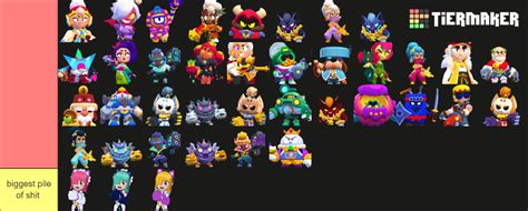 Brawl Pass Skins Ranked From Best To Worst Rbrawlstars