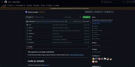 GitHub Repositories To Learn NodeJs Top Essential