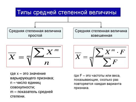 Средние величины. Виды средних величин - online presentation