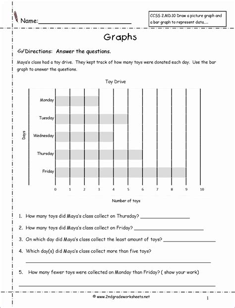12 Pareto Chart Excel Template Free Excel Templates Excel Templates