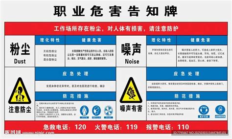 职业病危害 粉尘 噪声设计图 广告设计 广告设计 设计图库 昵图网