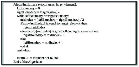Algorithm Of The Binary Search Procedure Download Scientific Diagram