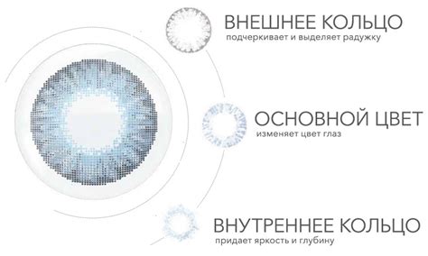 Air Optix Colors (Alcon) купить 2 цветные линзы Алкон в Москве ...