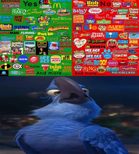 Blu Hates Timj2005 By Hikererubey On Deviantart