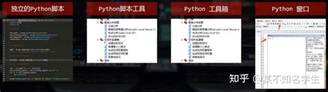 面向arcgis的pythonarcpy 知乎