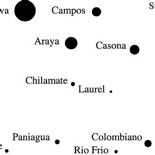 Nonmetric Multidimensional Scaling Plot Showing Sites Grouped By