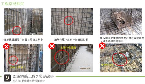 鋼筋工程常見缺失