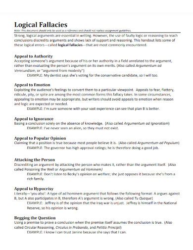 50 Fallacy Examples