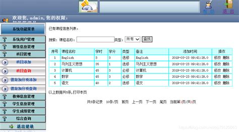 基于jsp sql大学生综合测评管理系统评优mysql数据源 大学生综合测评sql csdn博客