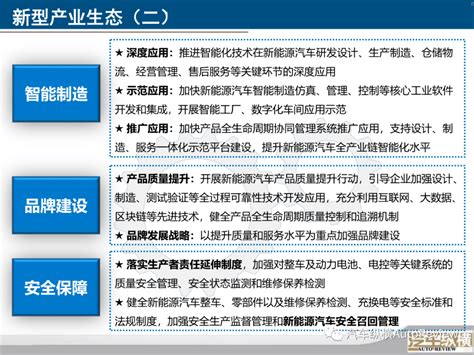 新政解读：《新能源汽车产业发展规划（2021 2035年）》正式发布搜狐汽车搜狐网