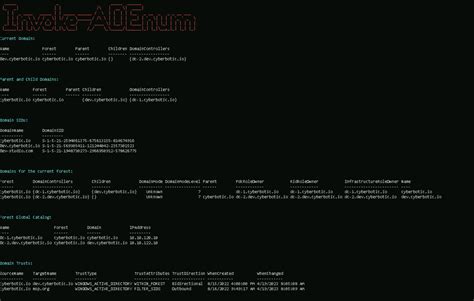 Invoke ADEnum On Offsec Tools