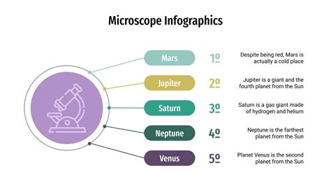 Microscope Infographics Google Slides PowerPoint Theme