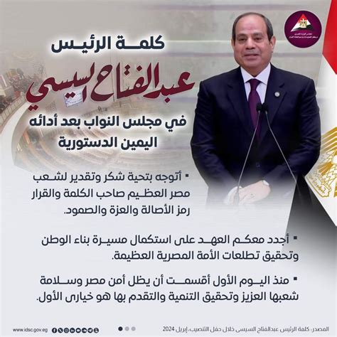مجلس الوزراء يبرز أهم ما جاء في كلمة الرئيس السيسي اليوم إنفوجراف