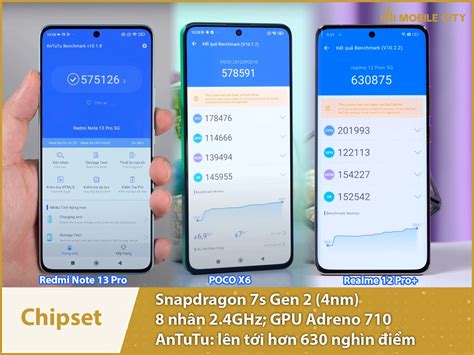 Xiaomi Redmi Note Pro G Camera Mp R Nh T C Tr G P